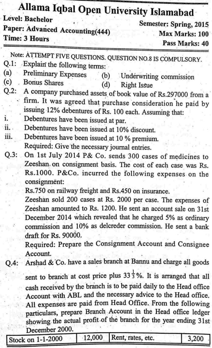 AIOU BA/B.COM Code 444 Advanced Accounting Past Papers