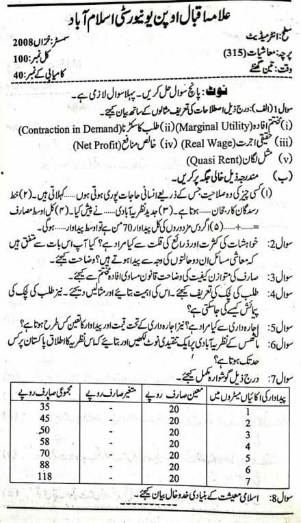 AIOU Intermediate Code 315 Economics Past Paper Download