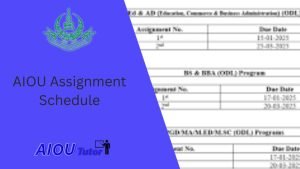 AIOU Assignment Schedule Autumn Semester 2025 - AIOU Tutor Allama Iqbal Open University ...
